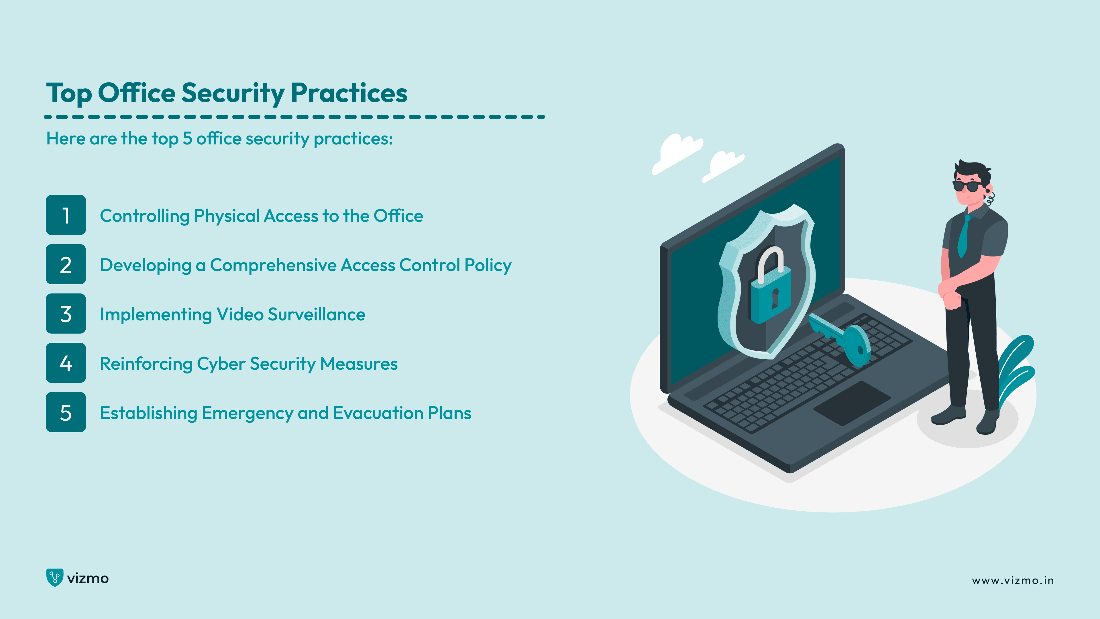 Office Security Best Practices to Follow in 2024